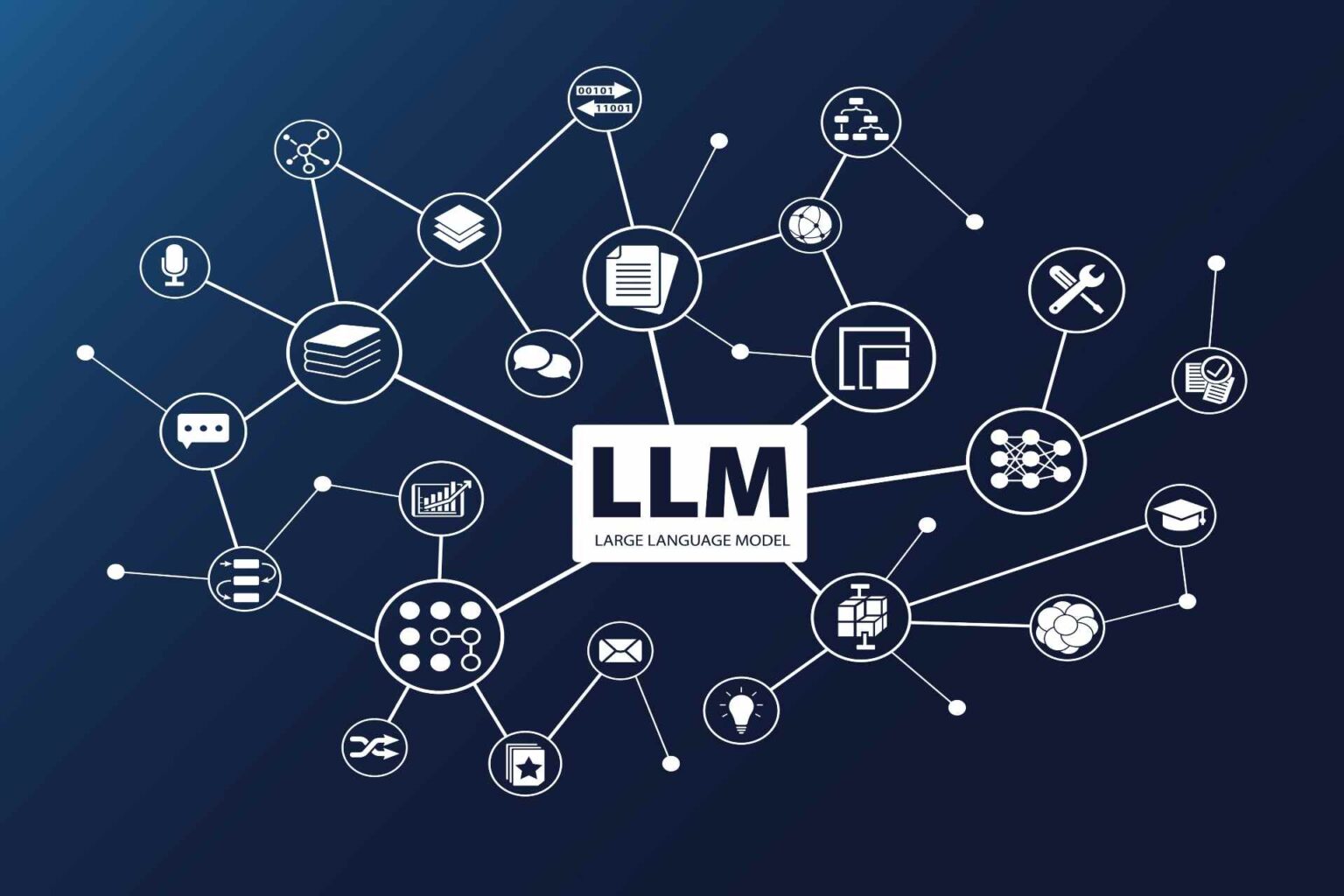 Deep Learning Bootcamp